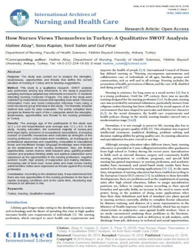 Swot Analysis Template Nursing Swot Analysis Examples Nursing Health Ikicollage