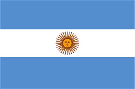 Elecciones En Argentina ¿cuáles Son Las Fórmulas Presidenciales Que