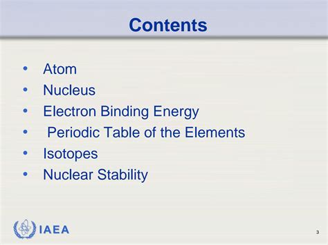 SOLUTION Basic Nuclear Physics 1 Basic Atomic Structure Studypool