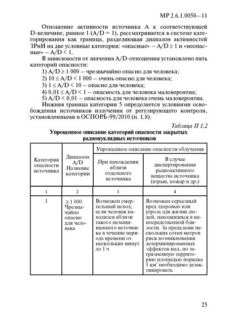 Скачать МР 2 6 1 0050 11 Санитарно гигиенические требования к мероприятиям по ликвидации