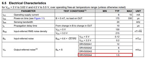 Drv5055 Output Noise Test Condition Sensors Forum Sensors Ti E2e