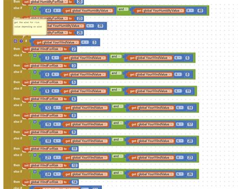 Hey I Need A Bit Of Help With Apis Mit App Inventor Help Mit App