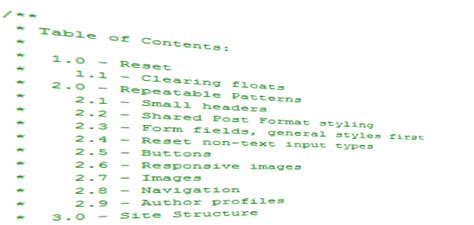 Twenty Twelve Stylecss With Table Of Contents To Be Or Not To Be