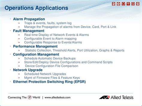Ppt Allied View Network Management System Nms Powerpoint Presentation Id 4127775