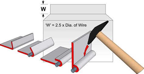 wired edge dt online