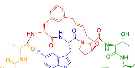 [solved] show a forward synthesis for rred substructure i