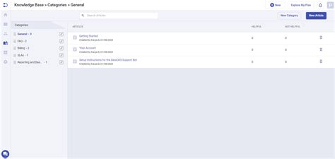 14 Key Helpdesk Software Features Desk365
