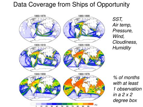 Ppt Modes Of Pacific Climate Variability Enso And The Pdo Powerpoint