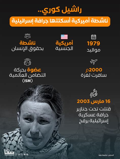 وكالة صفا إنفوجرافيك صفا راشيل كوري ناشطة أمريكية أسكتتها جرافة