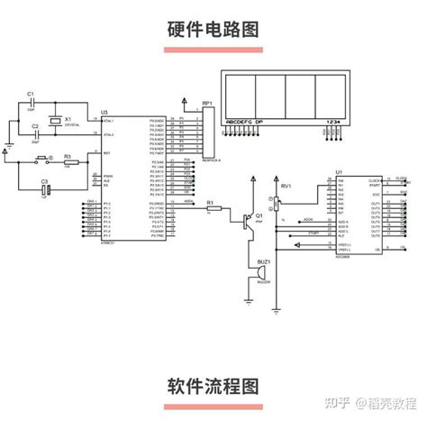 基于51单片机的数字电压表程序 知乎