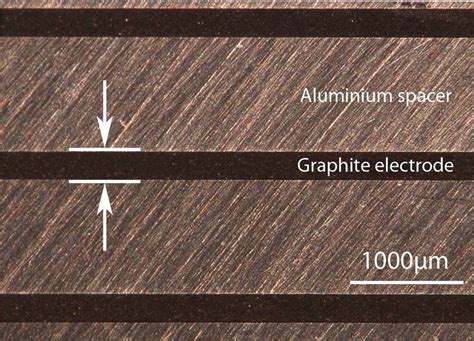 Optical Microscope Image Of Graphite Electrodes Stacked Between