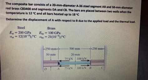 Solved The Composite Bar Consists Of A 20 Mm Diameter A 36