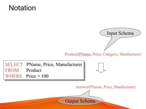 Basic Sql Knowledge Data Type Table Query Ppt Free Download