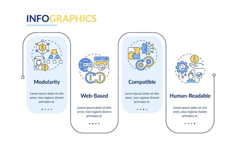 Premium Vector 2d Health Interoperability Resources Vector Infographics Template