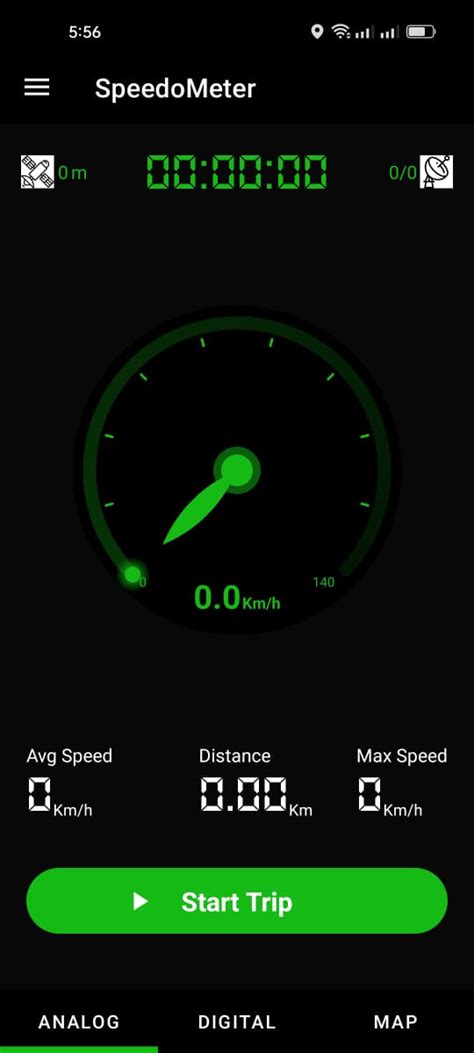 GitHub AdeelKhaliq SpeedoMeter