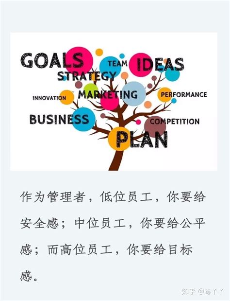 优秀的管理者应该具备哪些特质 知乎