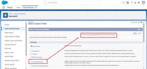 self relationship in salesforce