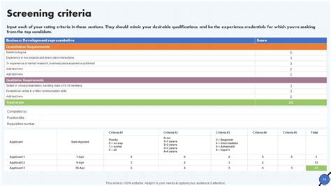 Talent Acquisition Process Framework Powerpoint Presentation Slides Hb