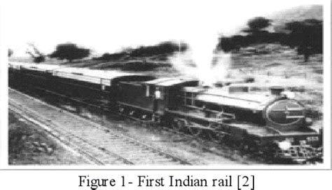Figure 1 From Proposal And Execution Of Plc Based Controller For Ac