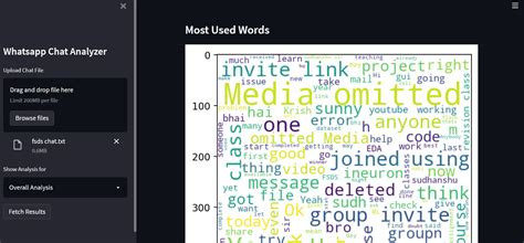 Github Rithiktripathi Whatsapp Chat Analyser A Streamlit Python