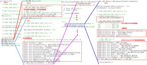 Stm32cubemx教程14 Adc 多通道dma转换stm32cubemx Adc Dma Csdn博客