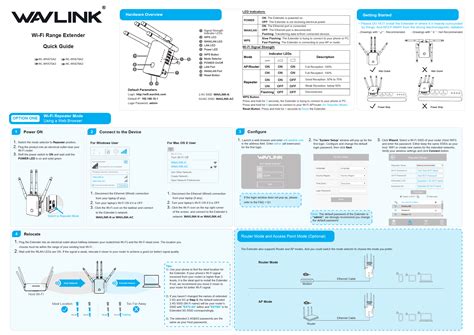 Wavlink Wl Wn575a2