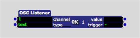 Textosc Tool For Routing Text Into Isadora Troikatronix Forum