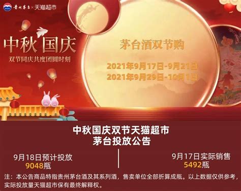 天猫超市发布茅台投放公告双节期间茅台数量每日公示 显示