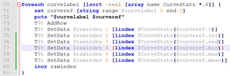 Extracting Curve Statistics As A Table Altair Community