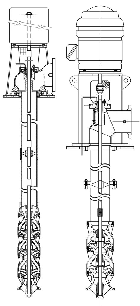 Vertical Turbine Pump Pedigogy