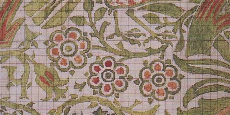 Textile Design Textile Magazine Textile News Apparel News Fashion News