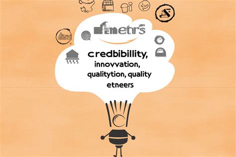 주황색 계열의 배경에 Credibility Innovation Quality라는 단어가 조화롭게 배치된 디자인 왼쪽 구석에는 Etners라는 기업명이