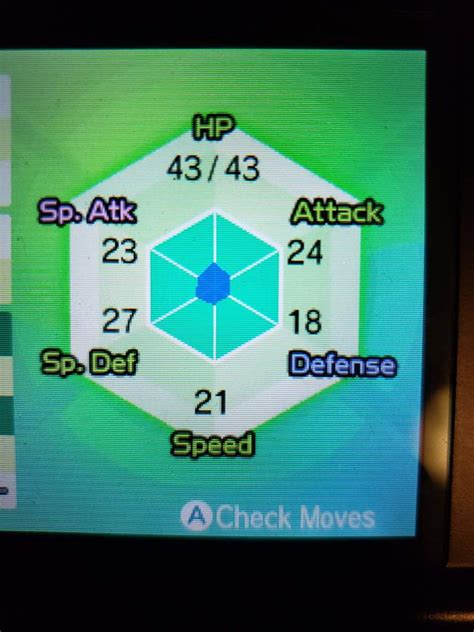 What Should I Evolve Shiny Eevee Into Pokémon Amino
