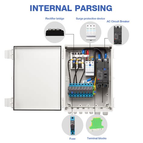 PV Combiner Box With Intelligent Solar Module Distribution Box With