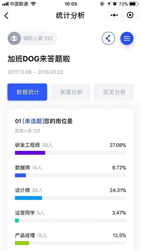 统计分析 花瓣网