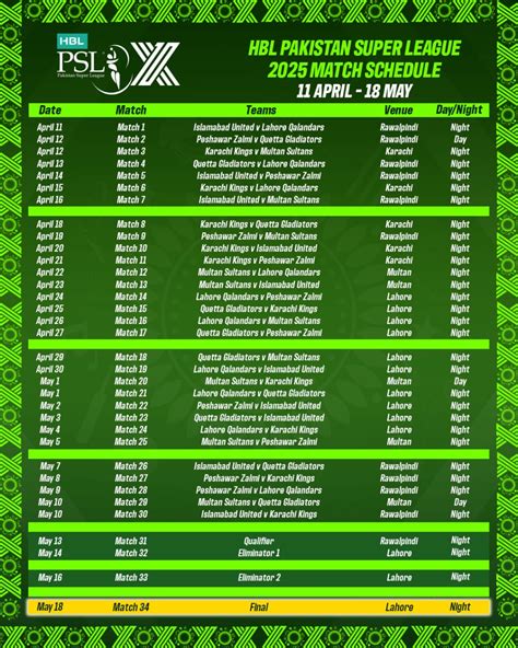 Hbl Psl X To Commence From 11 April Pakistan Super League Psl