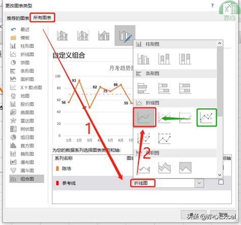 折线图如何添加参考线 Excel折线图怎么添加 正数办公