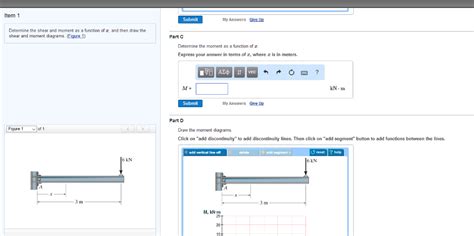 Solved Item 1 Determine The Shear And Moment As A Function
