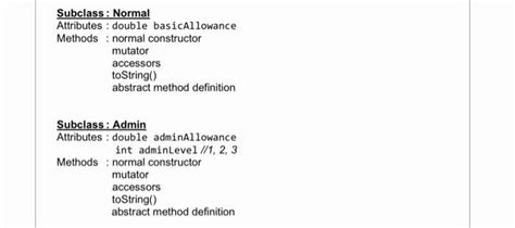solved given the following superclass named staff and