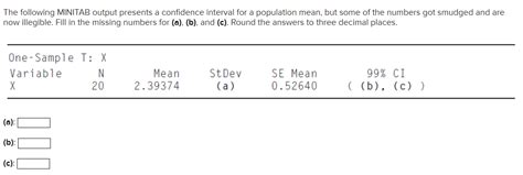 Solved The Following Minitab Output Presents A Confidence Chegg
