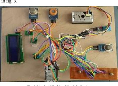 Figure 3 From Iot Based Air Quality Monitoring System With Email