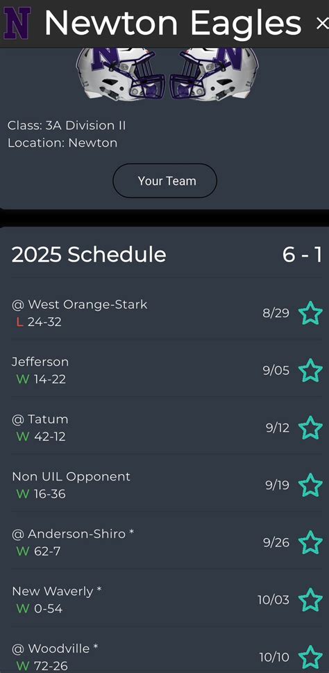 Newton Eagles Texas Newton Eagles Texas Football