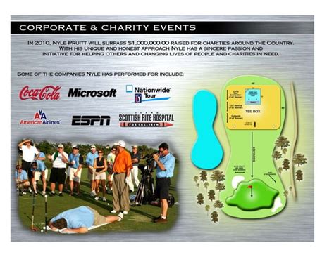 Nyle Pruitt Power Point Presentation Pdf