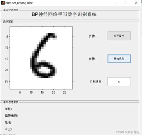 【手写数字识别】基于matlab gui bp神经网络手写数字识别（导图 带面板）【含matlab源码 320期】 单层感知手写“0”和“1”matlab csdn博客
