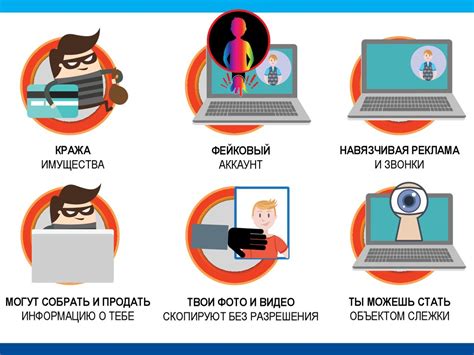 Персональные данные презентация онлайн