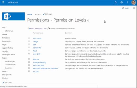 How To Prevent Users From Editing The Sharepoint Page Support Center