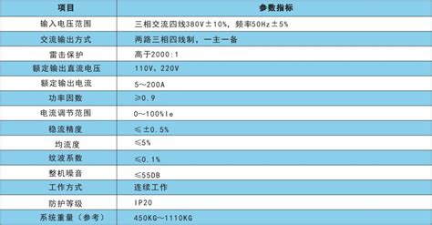 成都瑞科电气有限公司