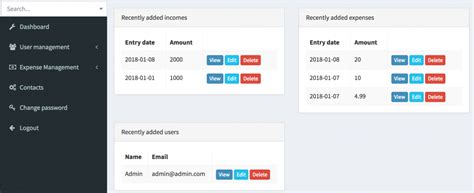 New Module Dashboard Widgets See Latest Crud Entries After Login