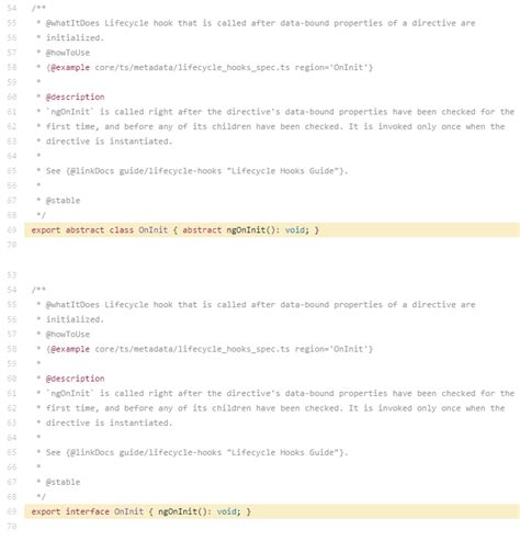 Angular 4 0 0 Có Gì Mới Có thê bạn chưa biết Blog tâm sự về lập