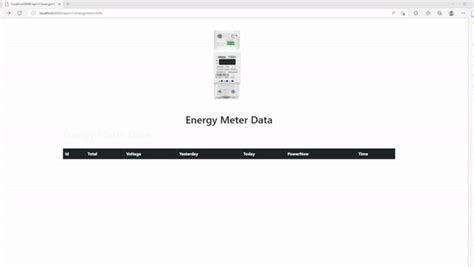 Github Aureliosssenergy Meter Mqtt Iot Java